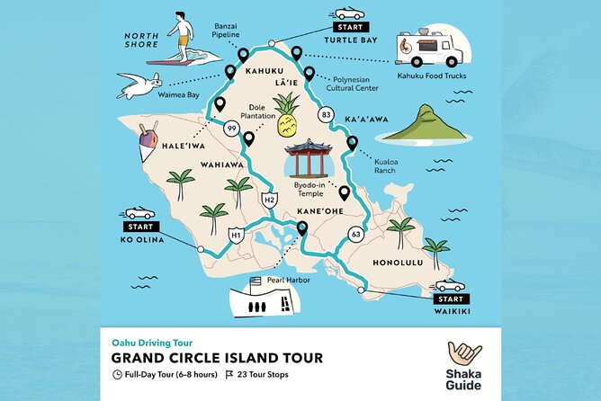 Oahu Grand Circle Island Audio Driving Tour - Authentic Experiences and Practical Tips