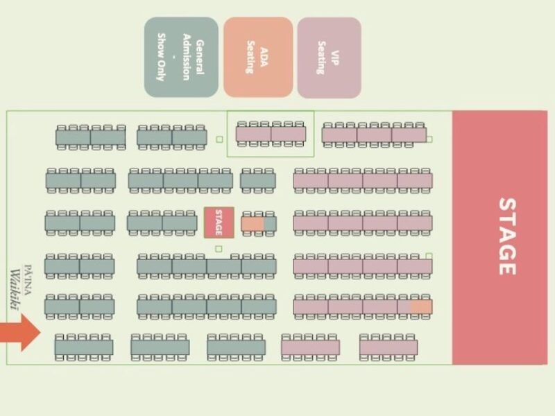 Oahu: Pa'ina Luau Waikiki at Waikiki Beach Marriott Resort - The Cultural Experience