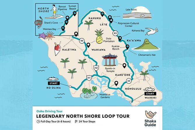 Oahu's North Shore Self-Guided Audio Tour - Who Should Consider This Tour?