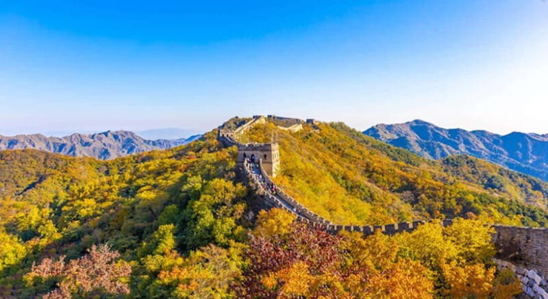One-Day Beijing Mutianyu/Badaling Great Wall Tour - Key Points