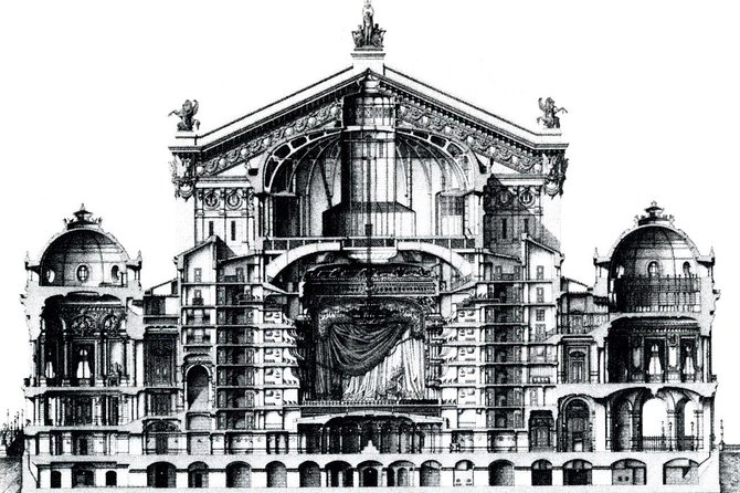 Opera Garnier Mysteries Private Guided Tour With Skip-The-Line Entrance - Traveler Experiences