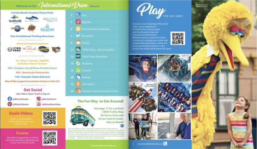 Orlando: I-Ride Trolley Hop-on Hop-off Pass - The Route and Stops: What You’ll See and Why It Matters