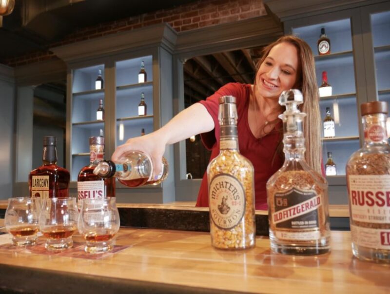 Orlando: The Orlando Eye with Optional Attraction Tickets - Who Should Consider This Experience?