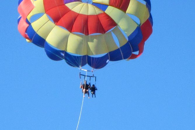 Parasailing - Pricing and Value