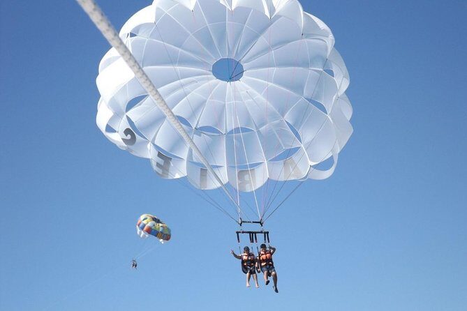 Parasailing - The Sum Up