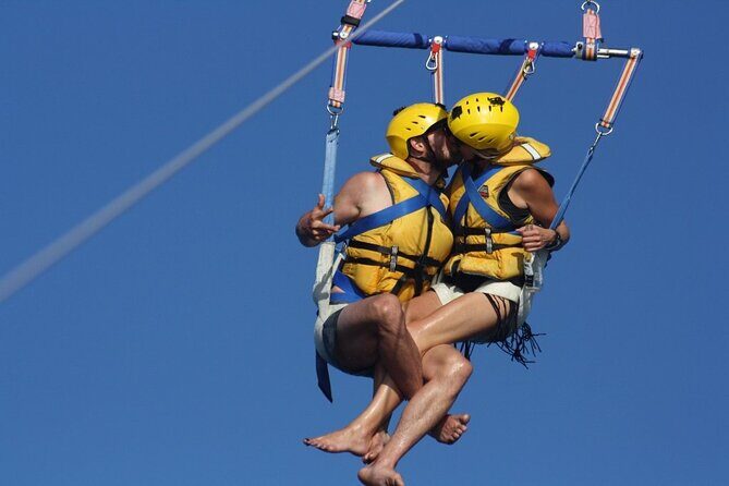 Parasailing Adventure over Lake Taupo - Analyzing the Value