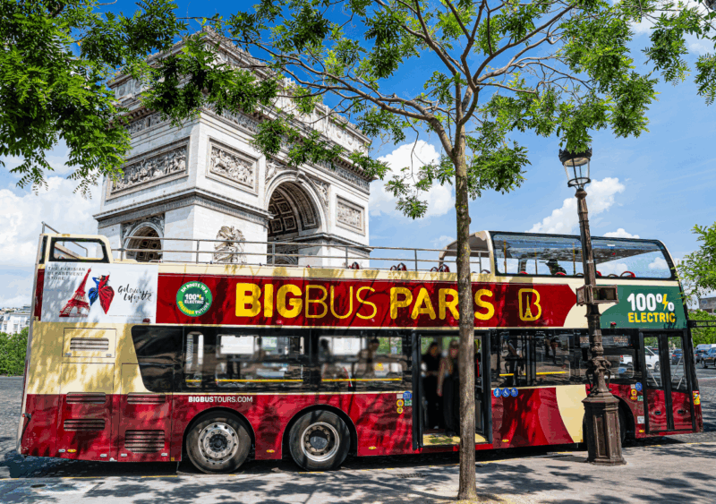 Paris: Big Bus Hop-On Hop-Off Tour with Optional Cruise - Who This Tour Is Perfect For