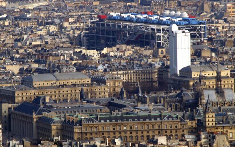 Paris: Centre Pompidou Skip-the-Line Guided Museum Tour - What You Can Expect from the Tour