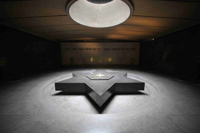 Paris Jewish Art and History Private Tour - Key Points