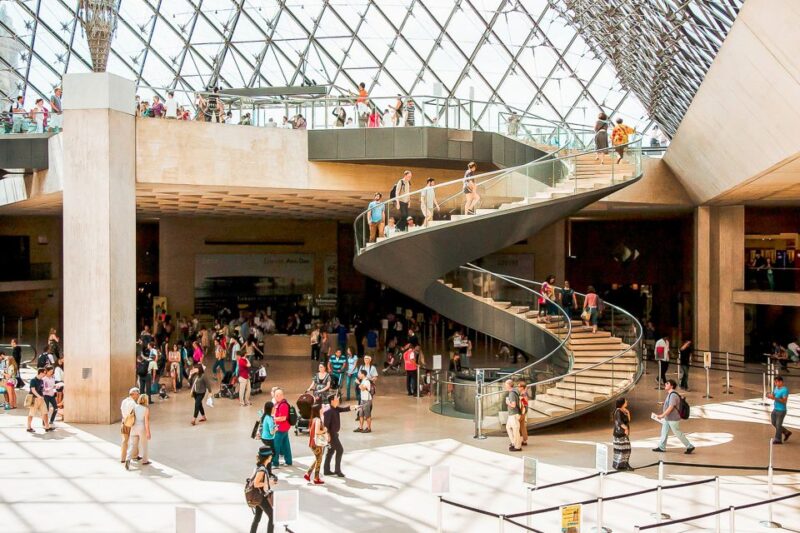 Paris: Louvre Museum Timed-Entrance Ticket - The Sum Up: Who Should Book This Ticket?