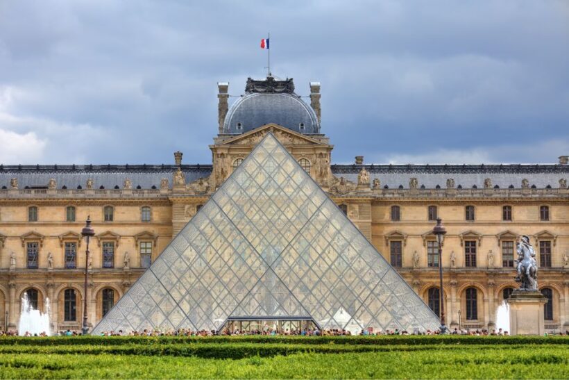 Paris: Private Family Tour, Highlights and Museum Visit - FAQ