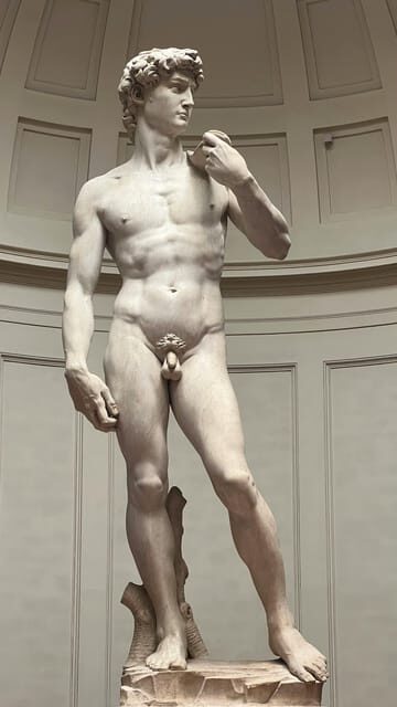 Perfect Selection to Your Trip to Florence, Interactive Map! - Who Should Consider This Map?