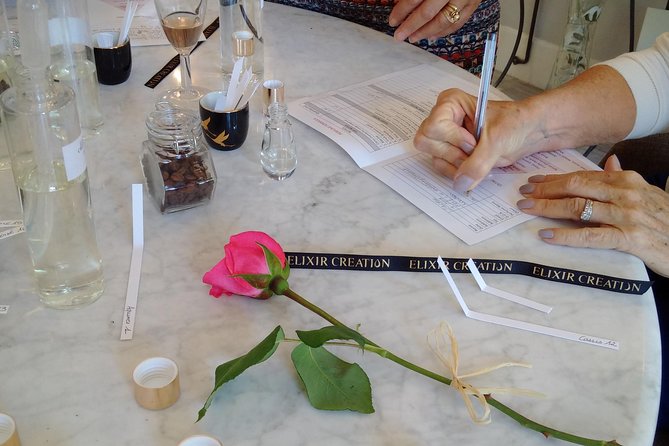 Perfume Workshop - Additional Workshop Details and Benefits