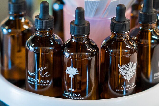 Perfumery Workshop - Key Points