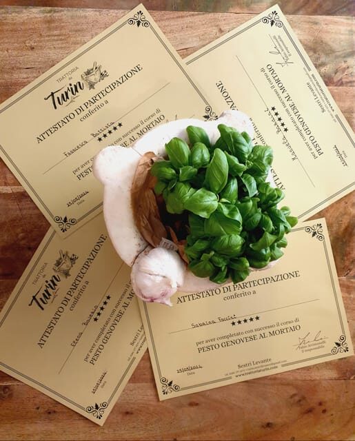 Pesto Experience Trattoria Turin - Experiences and Traditions in Sestri Levante - The Itinerary Breakdown