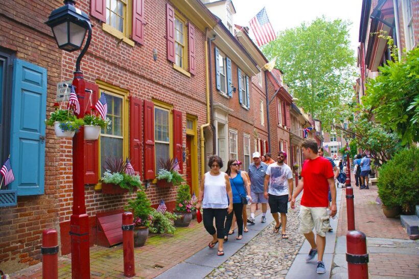 Philadelphia: History, Highlights & Revolution Walking Tour - Starting Point and Overall Structure