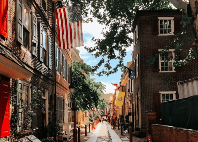 Philadelphia: Private City Highlights Walking Tour - Key Points
