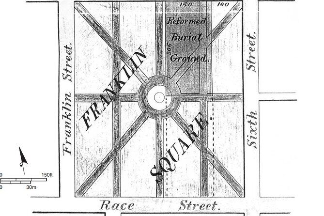 Philadelphia's Forgotten Dead - A Closer Look at the Tour Itinerary