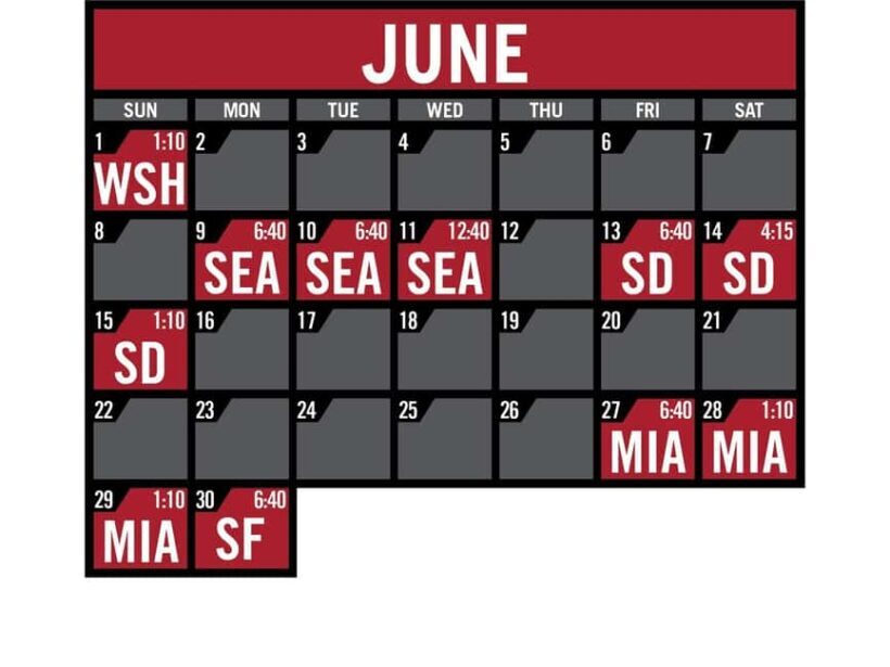 Phoenix: Arizona Diamondbacks Baseball Game at Chase Field - Final Thoughts