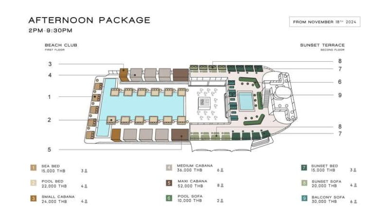 Phuket: YONA Floating Beach Club Day Experience - FAQs
