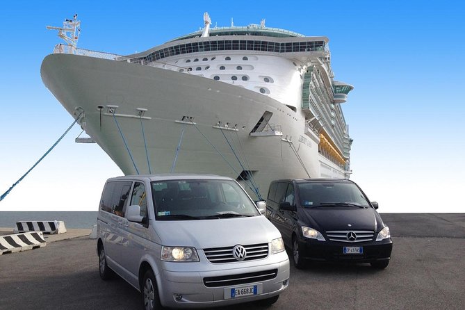 Pisa, Florence and Tuscany - Authenticity and Review Highlights