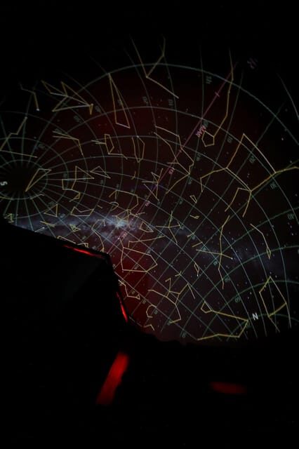 Planetarium Cusco Trip - A Closer Look at the Cusco Planetarium Trip