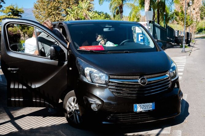 Pompeii, Amalfi Coast & Positano Day Trip From Rome - Highlights of the Itinerary