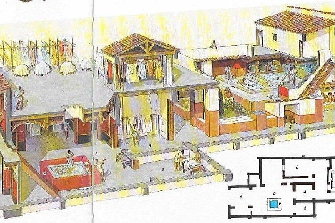 Pompeii and Herculaneum Day Trip - Additional Information