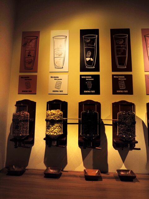Prague: Chocolate Museum Entry Ticket with Tasting - Key Points