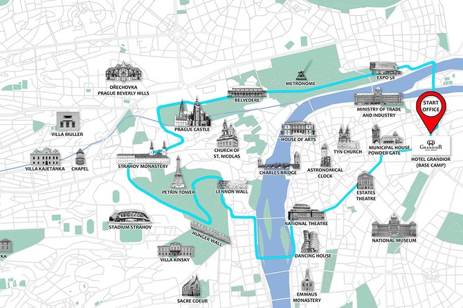 Prague E-scooter Sightseeing Small Group or Private Tour & Free Taxi Pick Up - Reviews and Customer Feedback