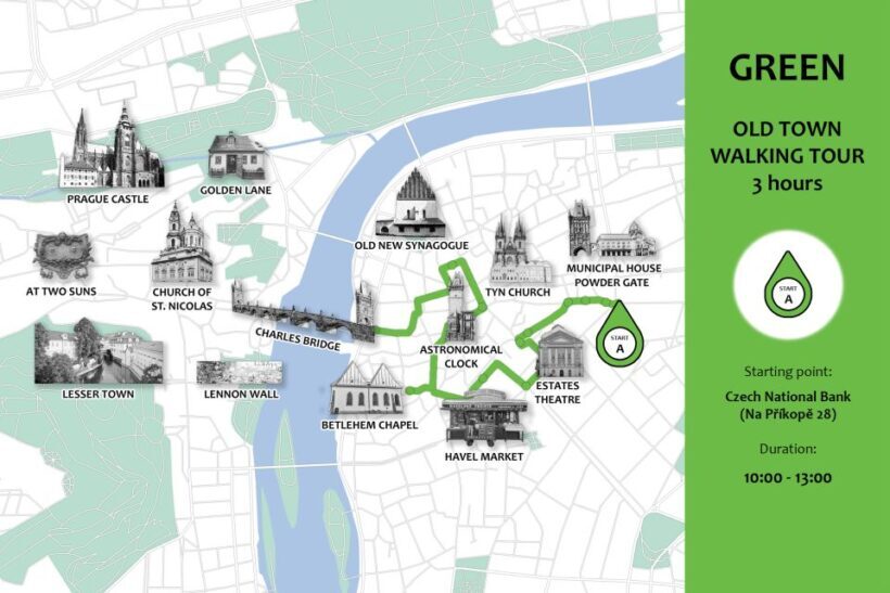 Prague: Old Town Private Walking Tour with Hotel Pickup - FAQ