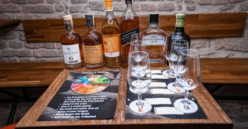 Prague Whiskey Tasting - Summary: Why This Experience Offers Good Value