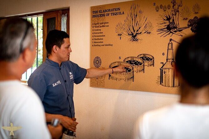 Premium Artisanal Tequila Tasting at El Tasting Room - Who Should Book This?