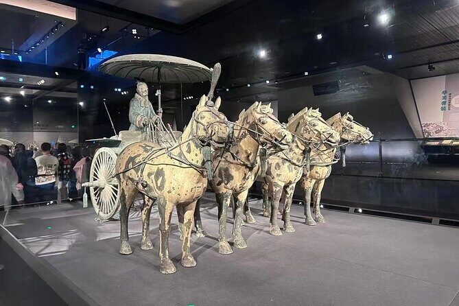 Private 2-Days Xian Exploration Tour with Airport Transfers - The Sum Up