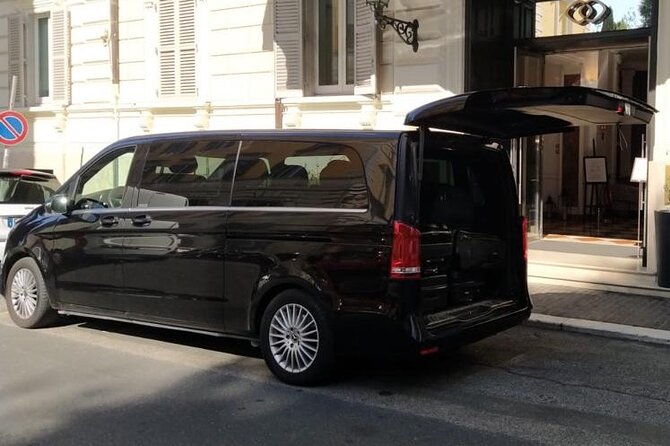 Private Airport Transfer (Fiumicino Airport to Rome Hotel) - Key Points