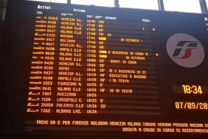 Private Arrival Transfer: Rome Train Station to Hotel - Accessibility and Duration