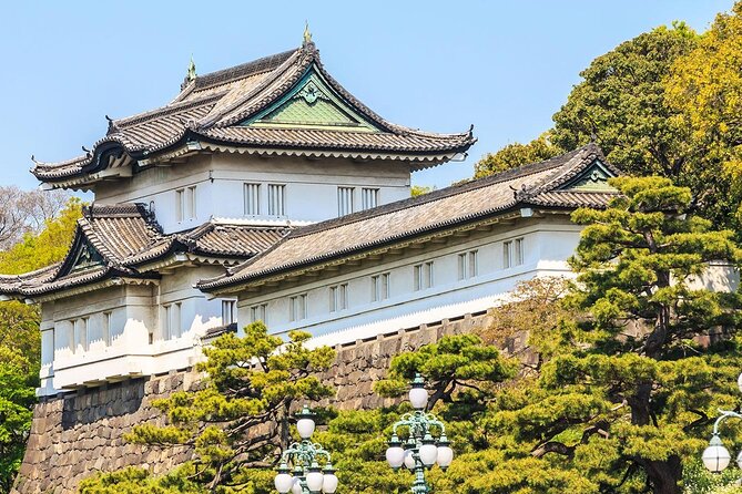 Private Audio Guided Walking Tour in Tokyo - Booking Details