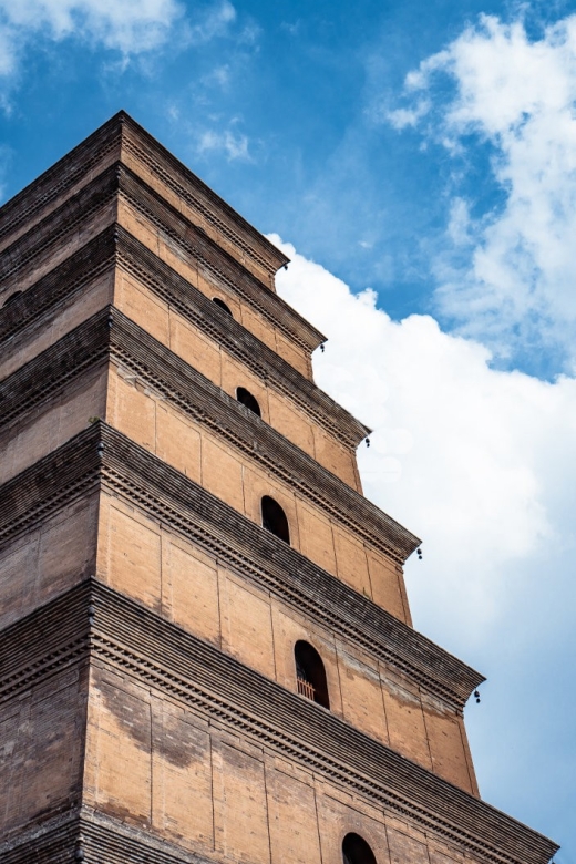 Private Big Wild Goose Pagoda Buddhism Walking Tour - Final Thoughts