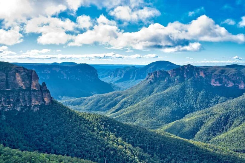Private Blue Mountains, Scenic World & Wentworth Falls Tour - Detailed Breakdown of the Itinerary