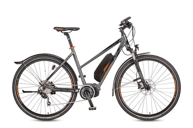 Private Budapest E-Bike Tour - Is This Tour Right for You?