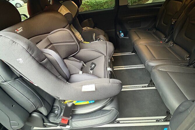Private Chauffeur Transfer from Sydney Airport to Sydney City - Practical Tips for Booking & Use