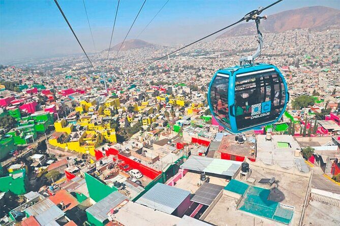 Private Contrasts of Mexico City Neighborhoods Tour - Key Points
