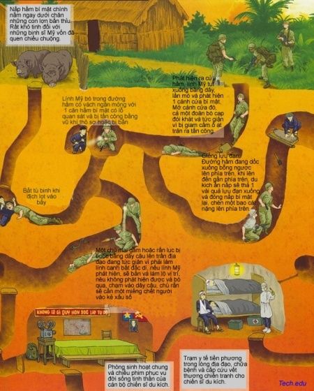 Private Cu Chi Tunnels & Mekong Delta: Full-Day Guided Tour - Final Thoughts