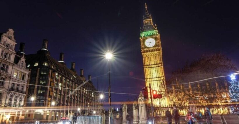 Private Custom Tour with a Local Guide London - Who Will Love This Tour?