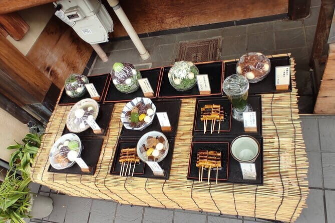 Private Customized Walking in Tour Kyoto - The Itinerary in Detail