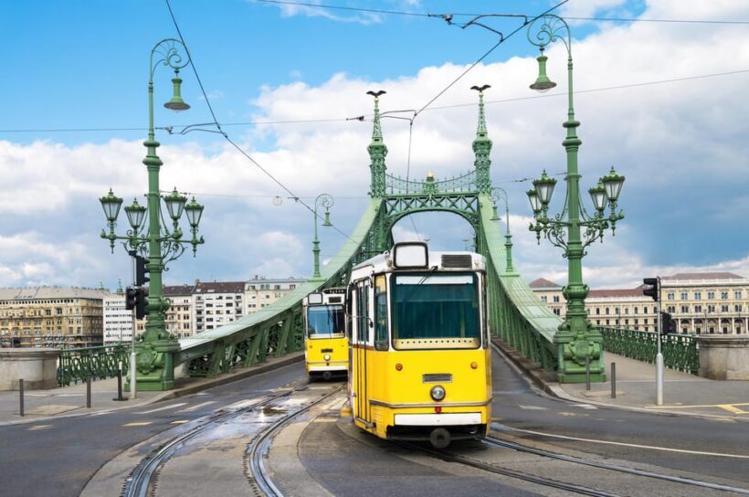 Private day trip from Vienna to Budapest and back in english - Detailed Itinerary: What You Can Expect