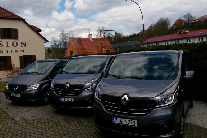 Private Day Trip to Cesky Krumlov from Passau; Includes 1,5 Hour Guided Tour - Who Would Love This Tour?