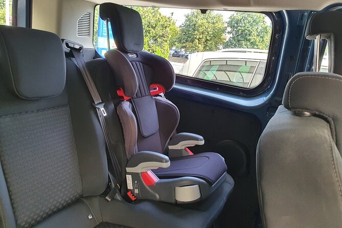 Private Driver to Ploiesti from Bucharest - Detailed Breakdown of the Journey