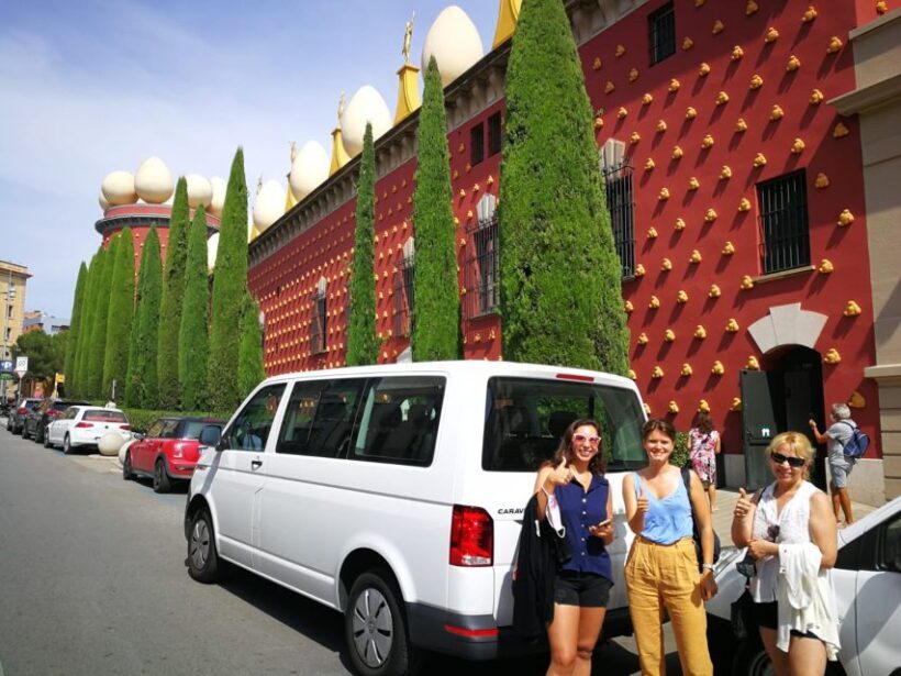 Private Full-Day Girona & Figueres From Barcelona - Analyzing the Value