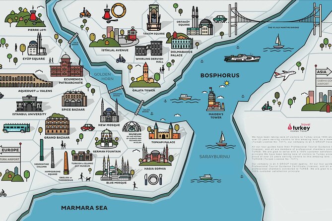 Private Full Day Istanbul Tour From Airport - Introduction